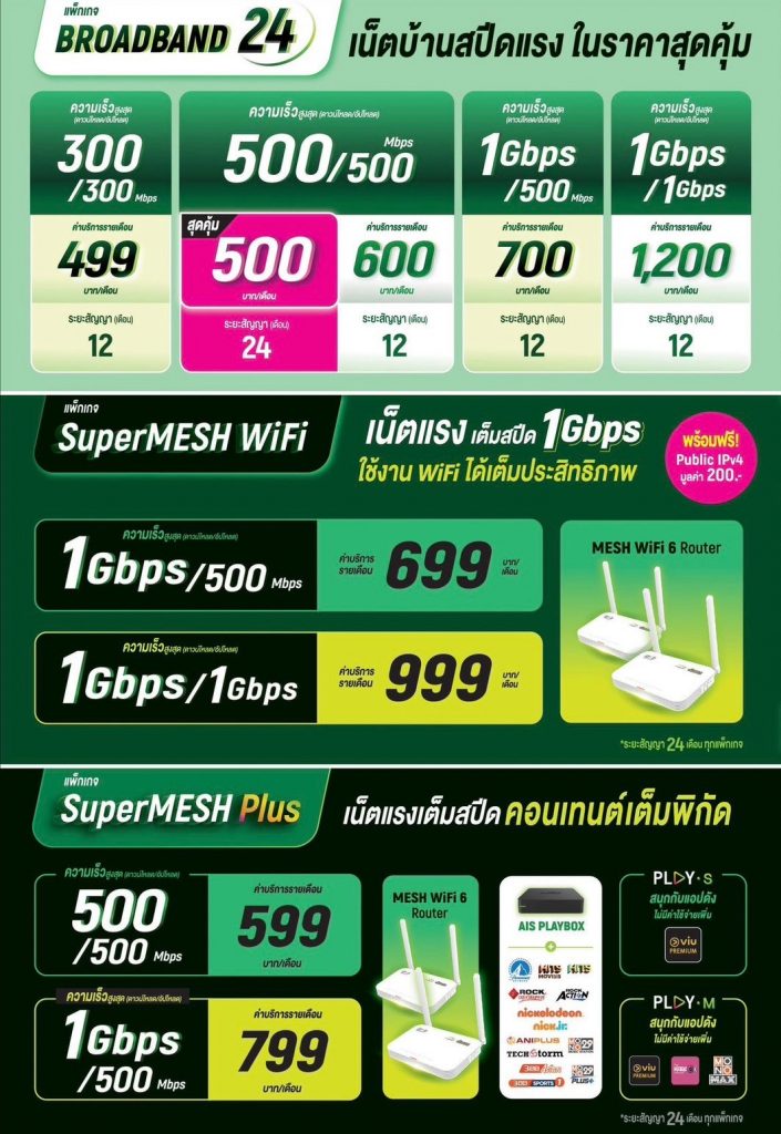 เน็ตบ้าน AIS – AIS Fiber เน็ตบ้าน AIS 299 399